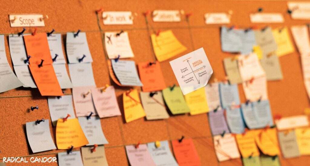 The Power of Radical Candor in Agile Methodologies